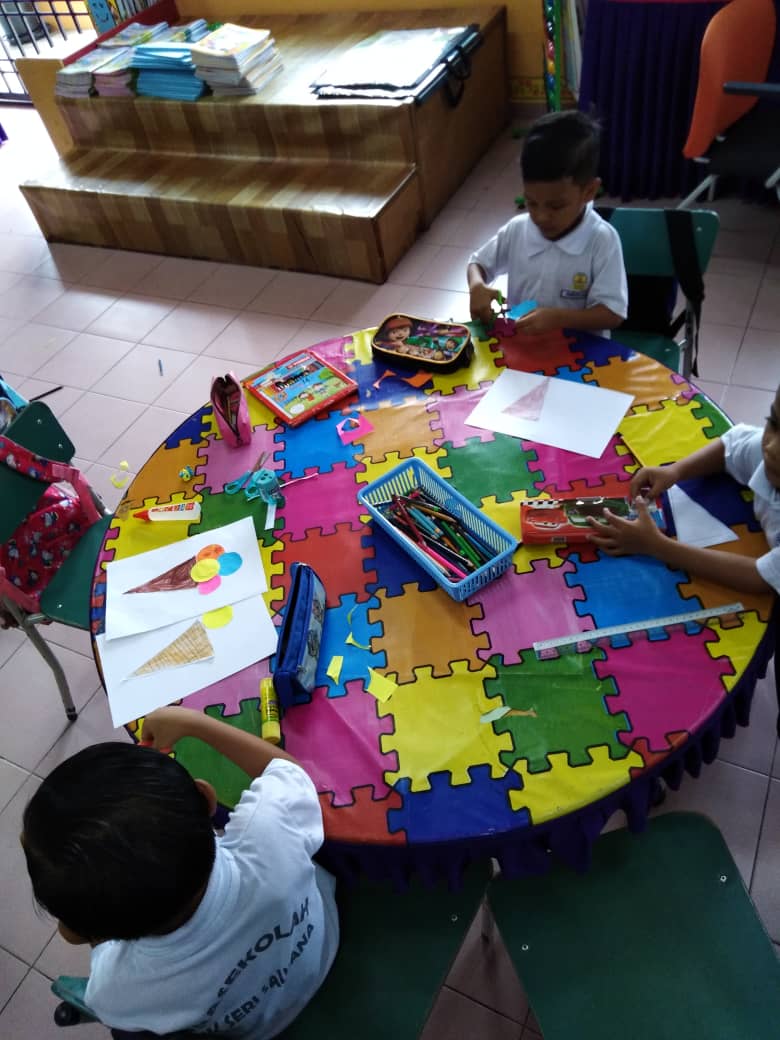 Jurnal Prasekolah Cikgu Husna: AKTIVITI TEMA MAKANAN PRASEKOLAH