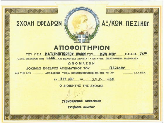 *Δόκιμοι Έφεδροι Αξιωματικοί-www.efedros.blogspot.com-Δ.Ε.Α ...