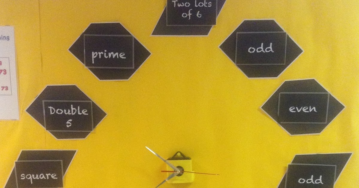 Primary Ideas: Our Own Maths Clock