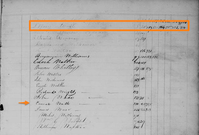 Ancestry Island: From the Probate Files: The Watts Surname in Morgan ...