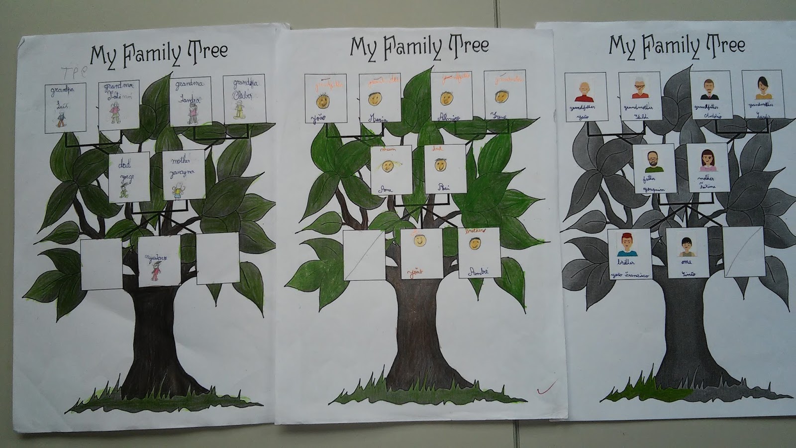 English Corner: Family Tree