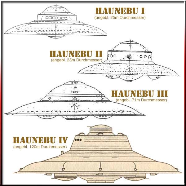 Real Alien Pictures: Haunebu: The NAZI UFOs