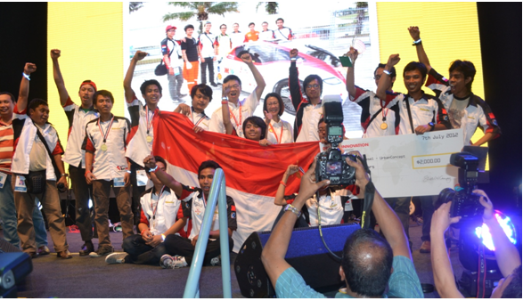 ITS TEAM - SAPU ANGIN SHELL ECO MARATHON 2012