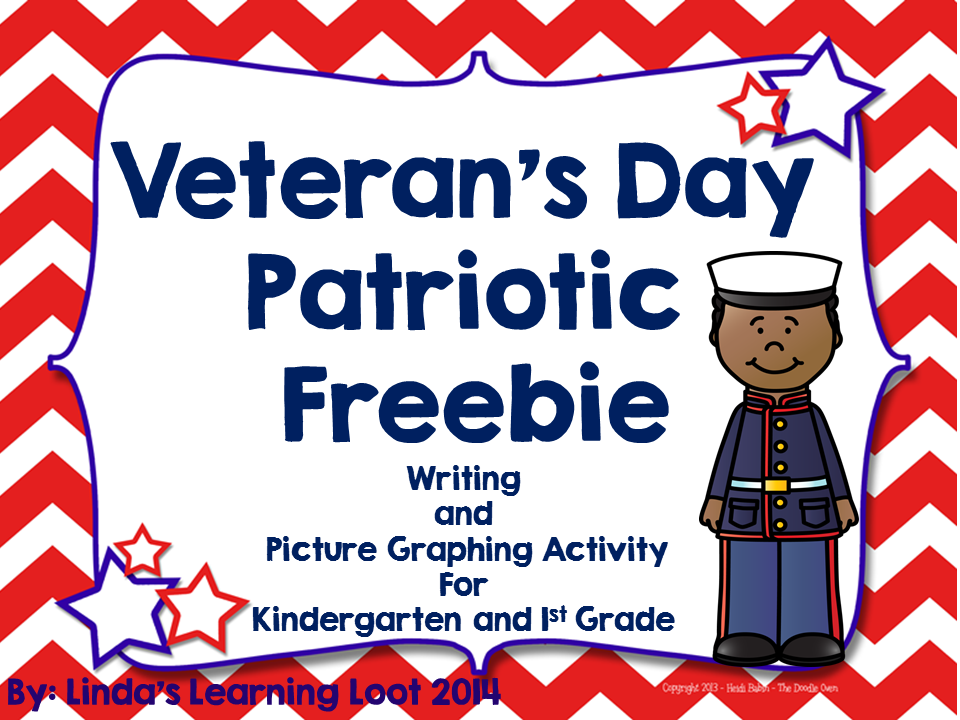Classroom Freebies Too: Veteran's Day Patriotic Writing Prompts and ...