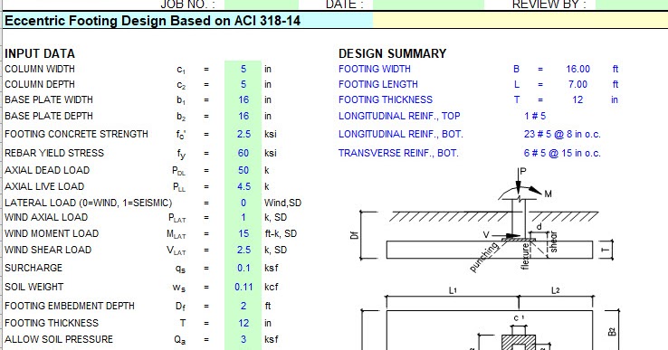 Eccentric Footing Design Example Pdf Sandeepweblog