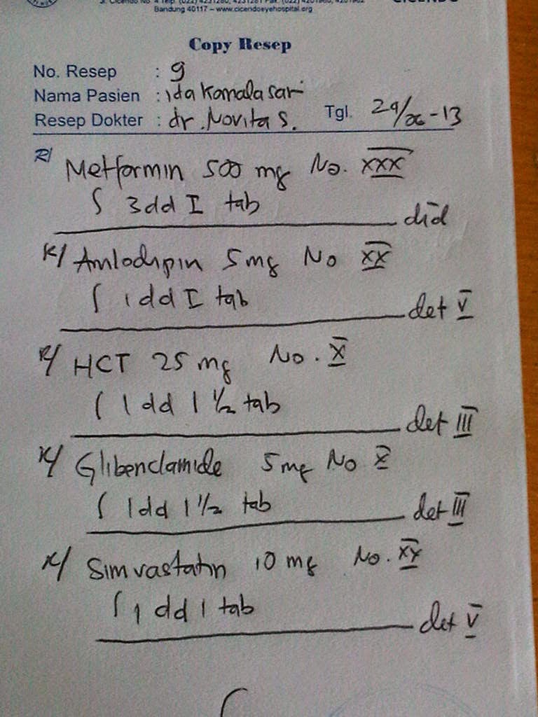FARMASI - TEKNOLOGI - KOMPUTER - GADGET: PENGERTIAN COPY RESEP