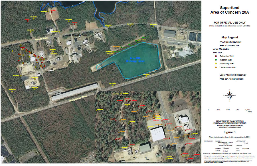 FAA Tech Center Superfund: NPL Listing History