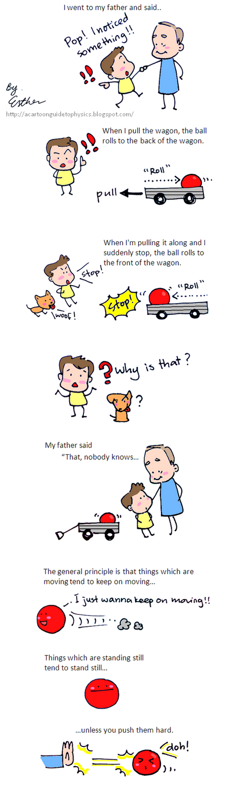 A Cartoon Guide to Physics: October 2011