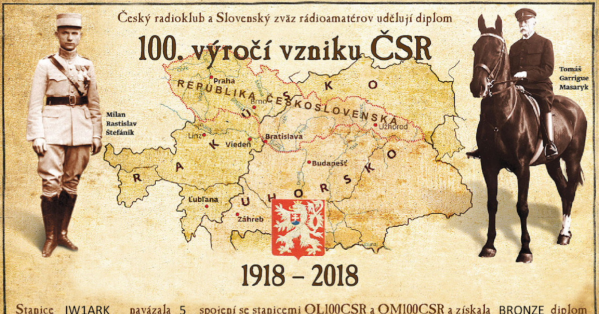 IW1ARK: REPUBBLICA SLOVACCA