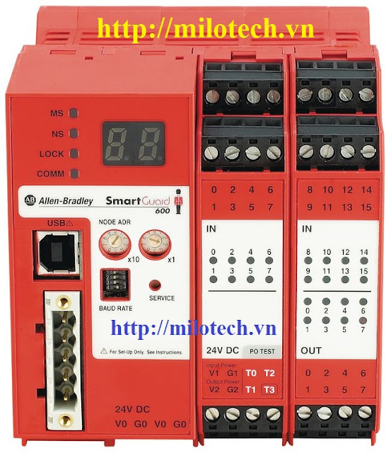 PLC ROCKWELL - ALLEN BRADLEY VIỆT NAM: PLC Rockwell Automation ...