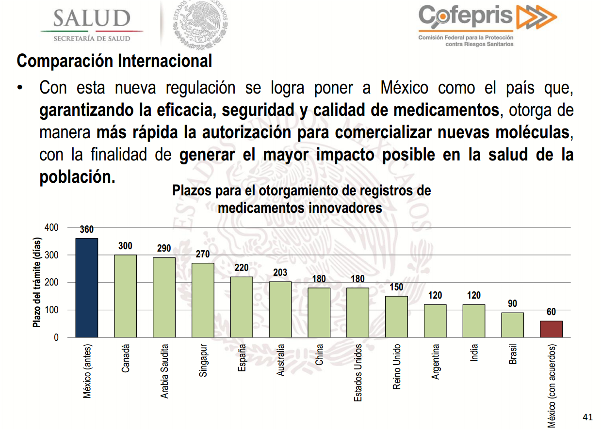 PHARMACOSERÍAS Marketing Farmacéutico/Pharmaceutical Marketing: México ... PHARMACOSERÍAS Marketing Farmacéutico/Pharmaceutical Marketing: México ...