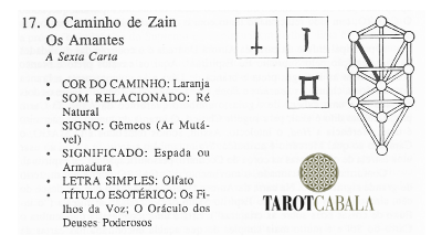 TAROTCABALA: Os Enamorados / Arcano 6