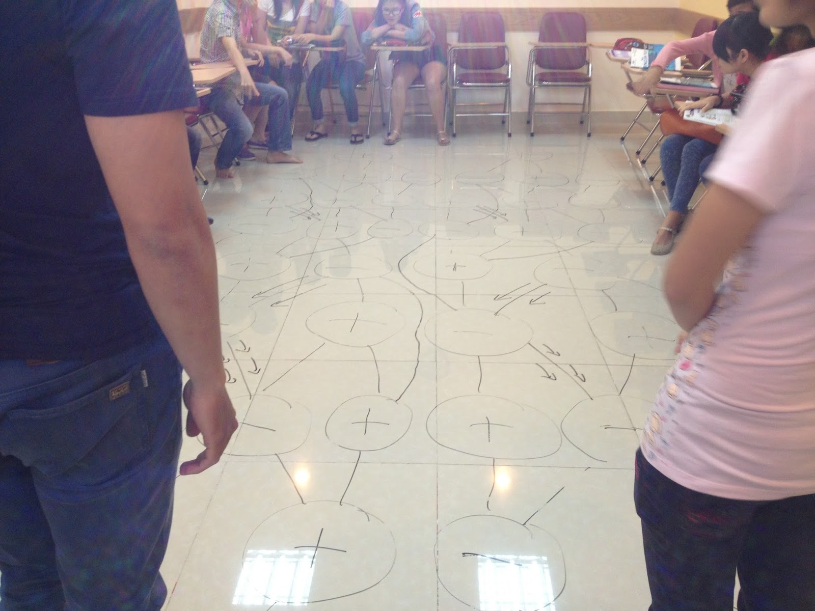 sofimofi: TESL Snakes & Ladders sofimofi: TESL Snakes & Ladders