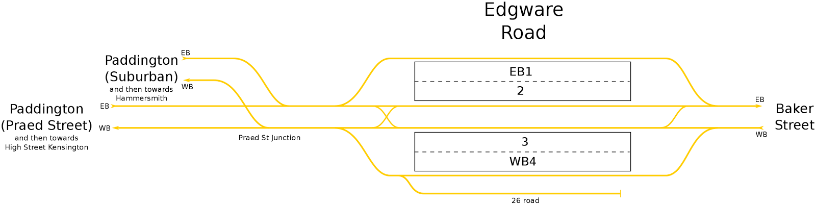 A Tube User's Travels: Wimbleware