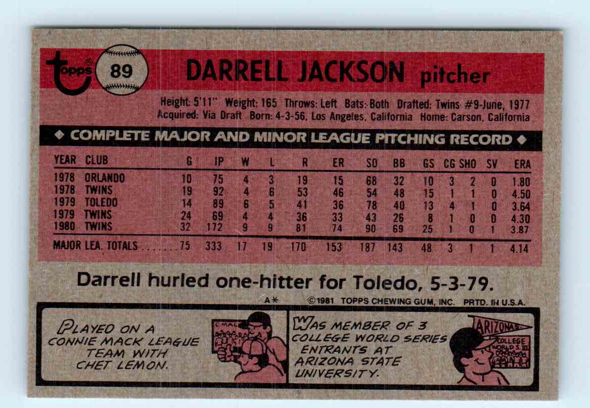 Baseball Cards Come to Life!: 1981 Topps Darrell Jackson