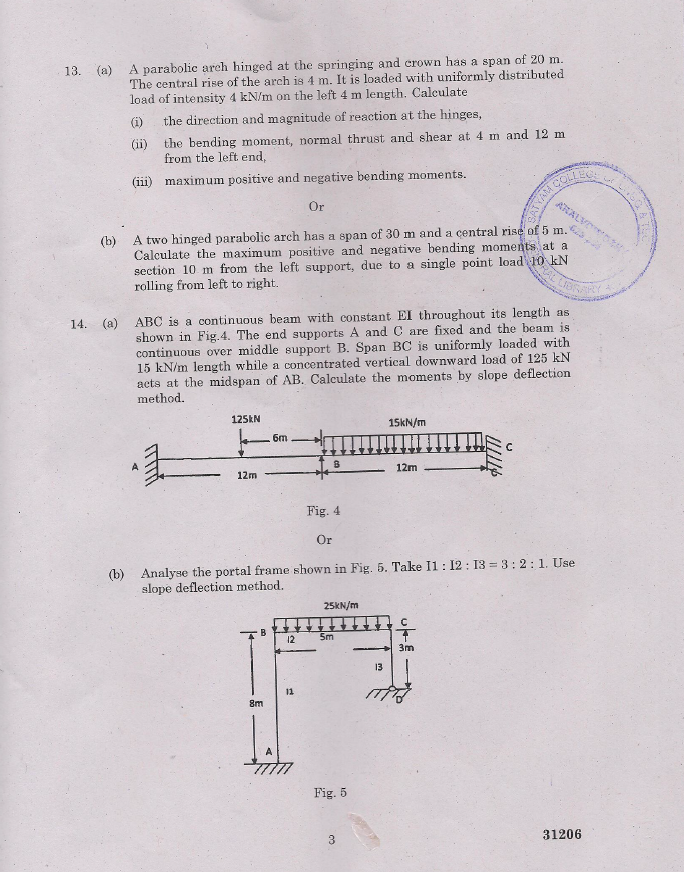 CE2302 Structural Analysis I Nov Dec 2013 Question Paper - University ...