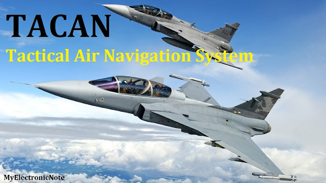 TACAN | Tactical Air Navigation System - Teknologi