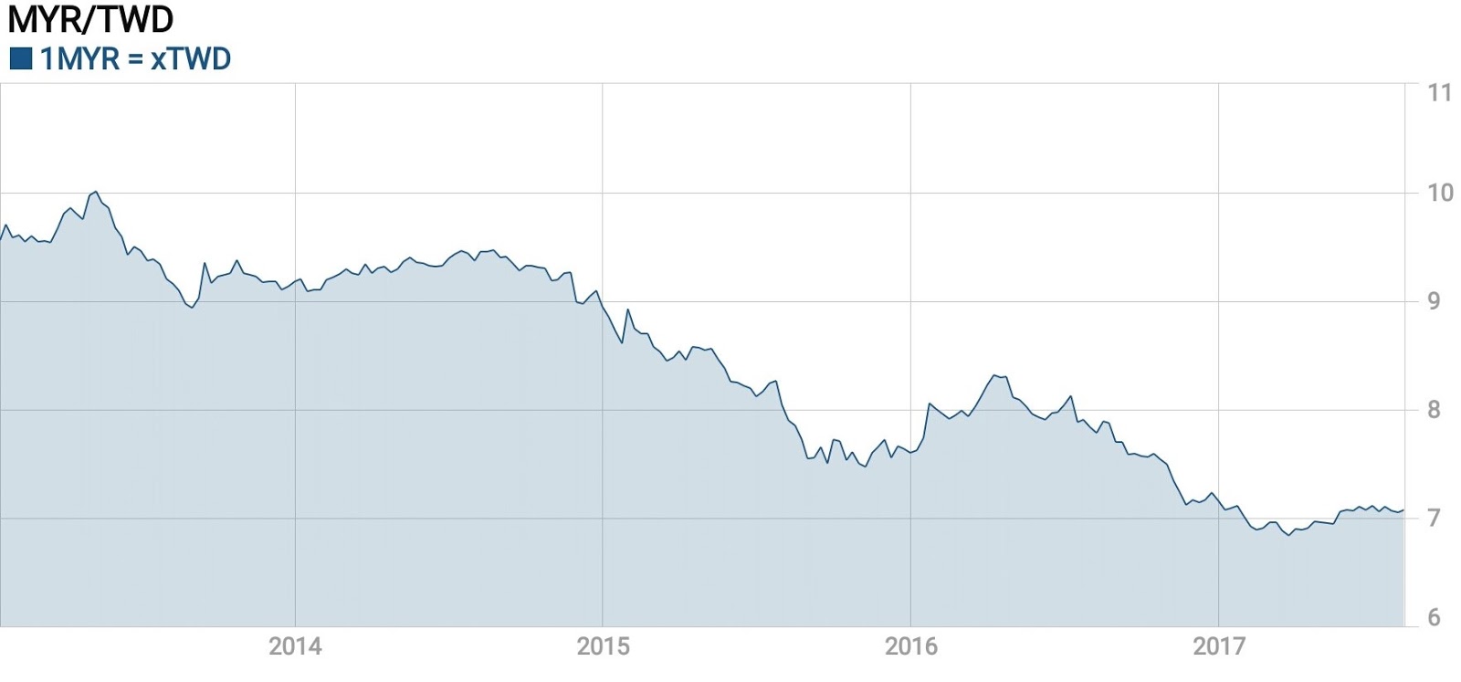 [转贴] 『萬人迷』前研科技～FRONTKN - Alex Shee | I3investor