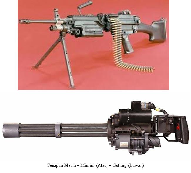 Inspirasi Pelita Hati: MENGENAL SENJATA API