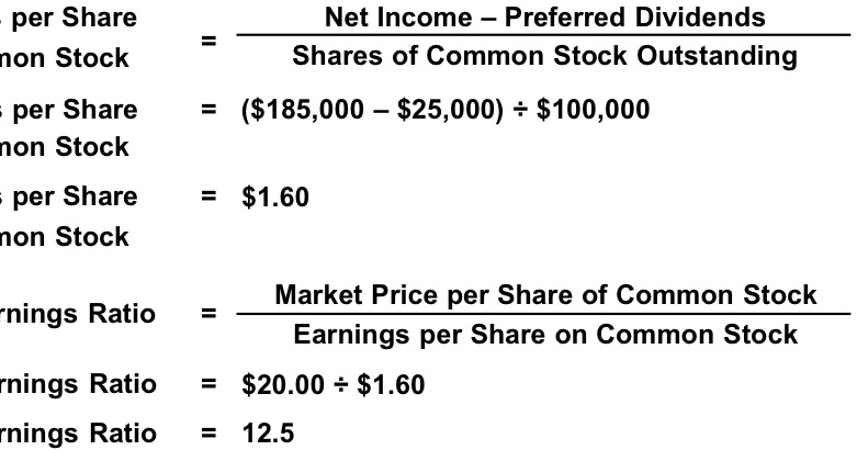 Accounting Q And A PE 17 11A Earnings Per Share And Price earnings Ratio accounting-q-and-a-pe-17-11a-earnings-per-share-and-price-earnings-ratio
