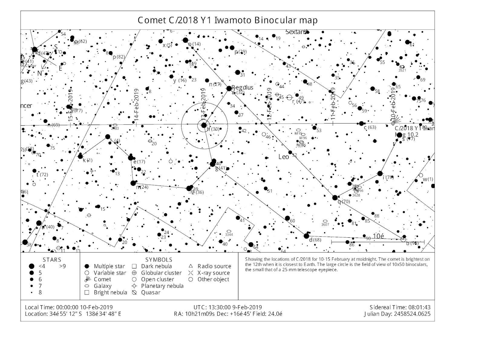 Astroblog: Seeing comet C/2018 Y1 ( Iwamoto ) at its brightest from ...