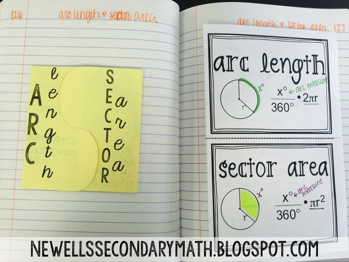 Sector Area and Arc Length | Mrs. Newell's Math
