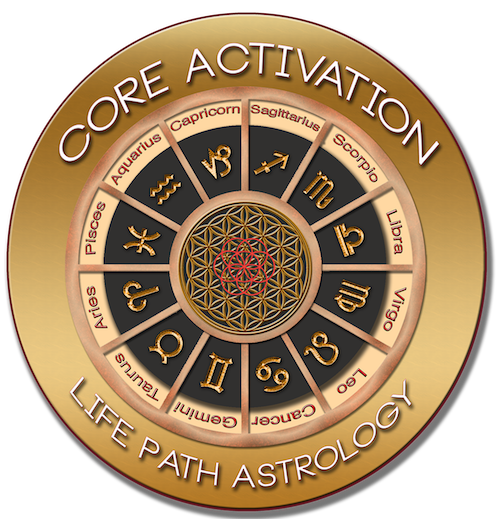 Starman Astrology Update with Astrologer, Joseph Mina: Solar Eclipse ...