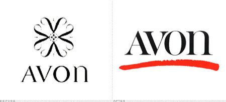 Mundo Das Marcas: AVON