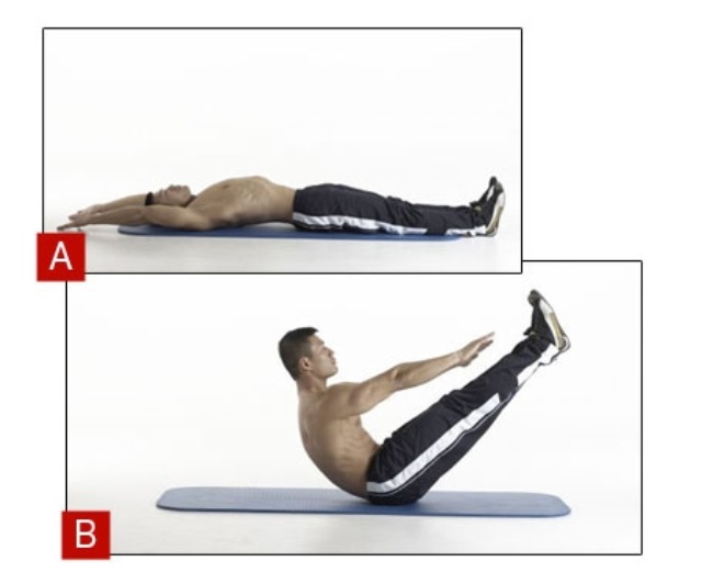 Happiness : Workouts