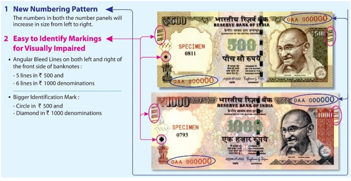 Security of Rs.1000, Rs.500 and Rs.50 notes being enhanced | Sanjay ...