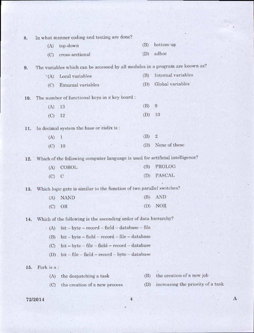 Kerala PSC Junior Instructor