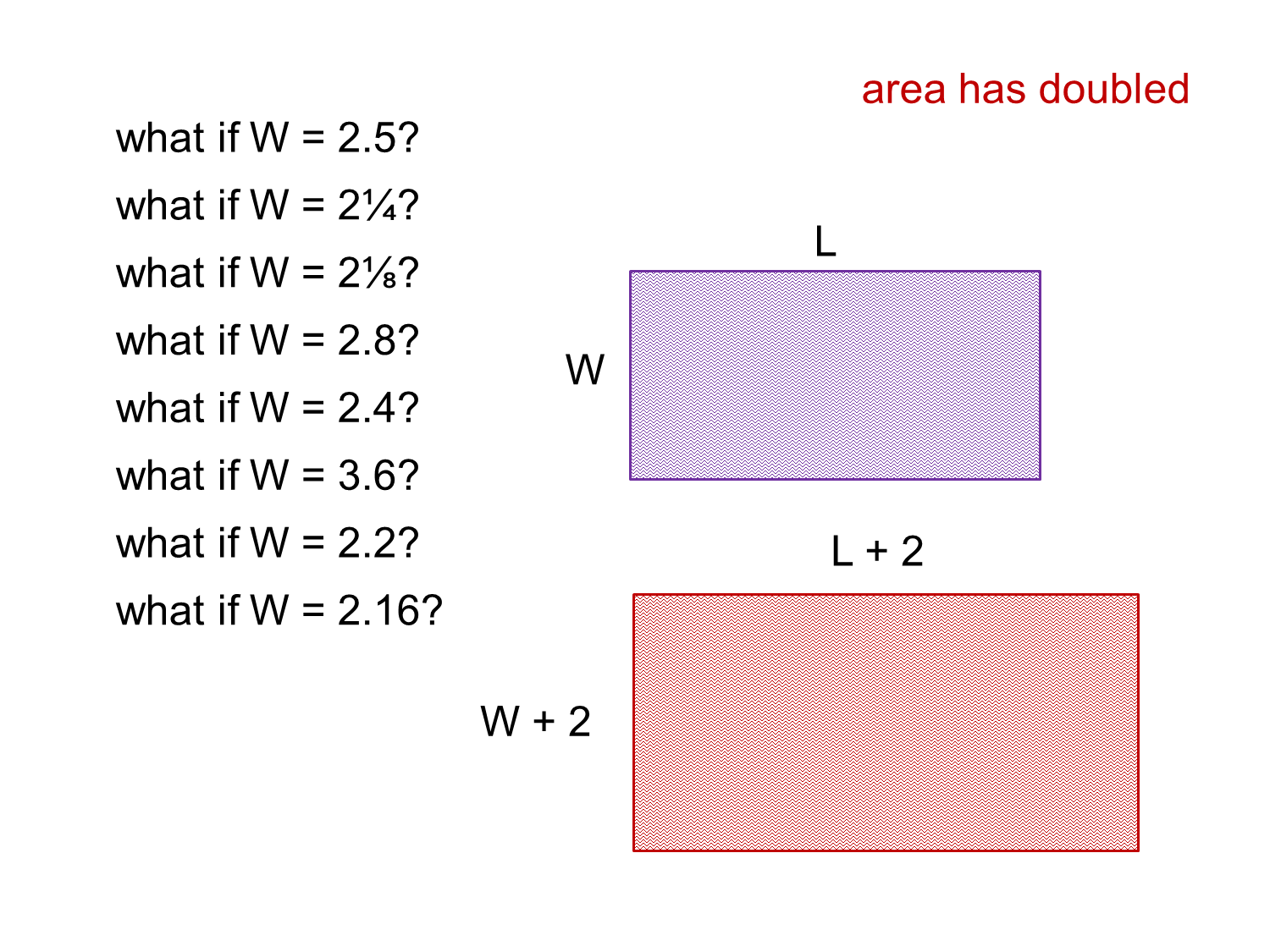 MEDIAN Don Steward Mathematics Teaching Area Doubling median-don-steward-mathematics-teaching-area-doubling