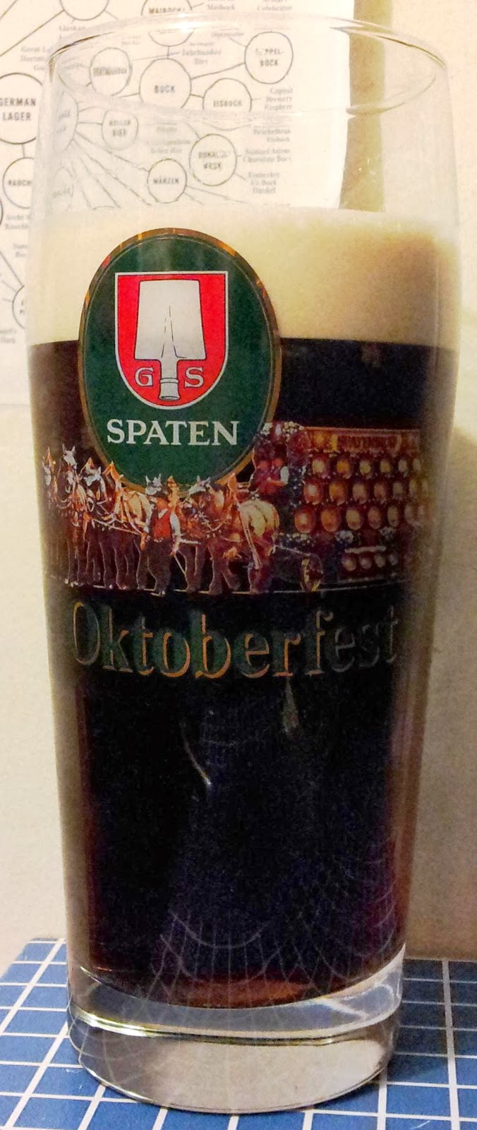 Not Another Beer Review: Guinness Red Harvest Stout