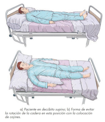 Canal de salud: TEMA 4: MOVILIZACIÓN, TRASLADO Y DEAMBULACIÓN ...