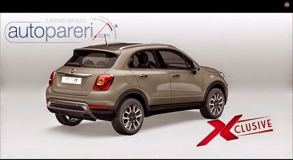 Fiat 500X: gamma colori