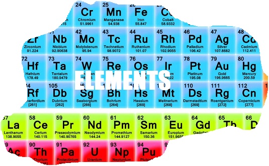 Chemistry Notes Info Your Chemistry Tutor Provide Notes For 9 10 11 chemistry-notes-info-your-chemistry-tutor-provide-notes-for-9-10-11