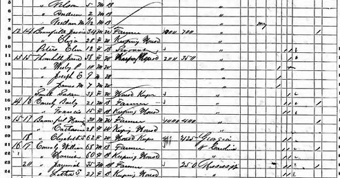 Brumfield Genealogy and other Branches and Trees: Alice Conerly Gatlin ...