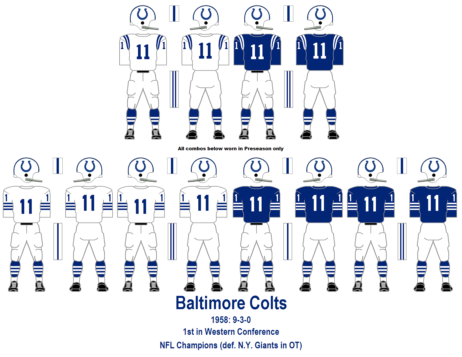 Bill's Update Blog: 1958 Baltimore Colts
