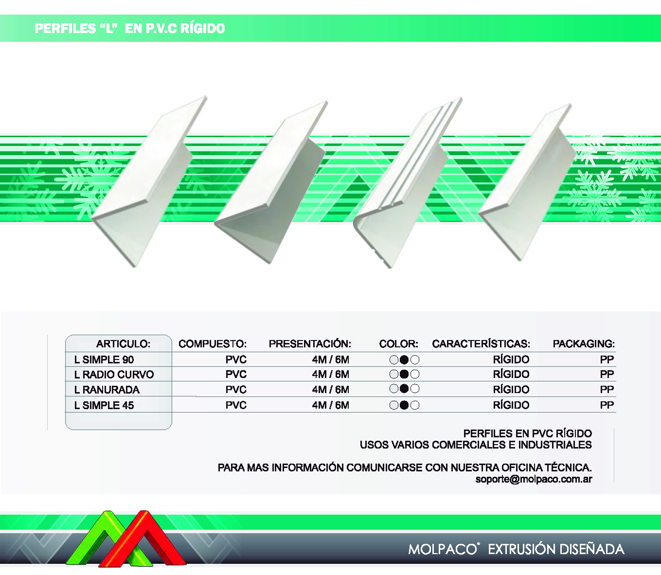 MOLPACO ARGENTINA: PERFILES EN PVC - USOS VARIOS