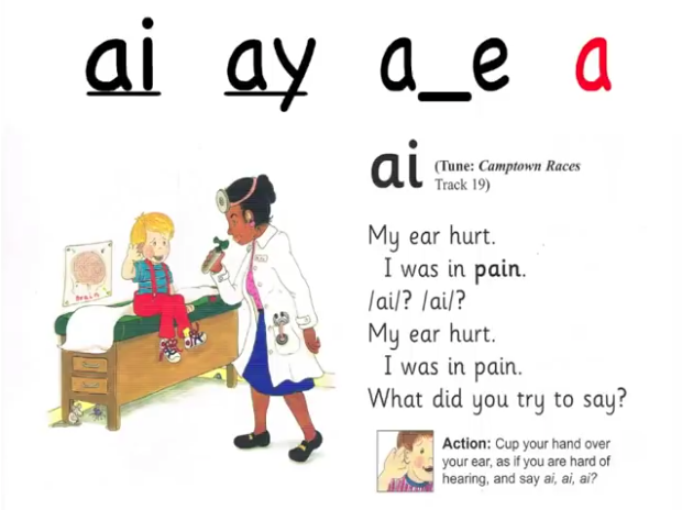 Education, inspiration, changing the world: Jolly Phonics Level 4: ai ...