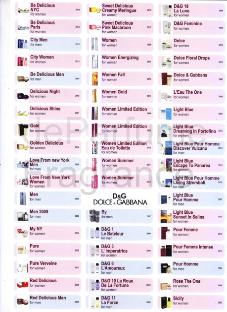 deParfume Fragrance Bandung: Katalog Parfume