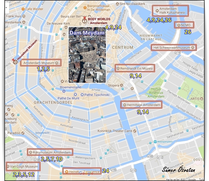 Gezerken gördüklerim...: Amsterdam Müzeleri