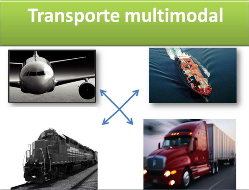 TRANSPORTE MULTIMODAL: 2015