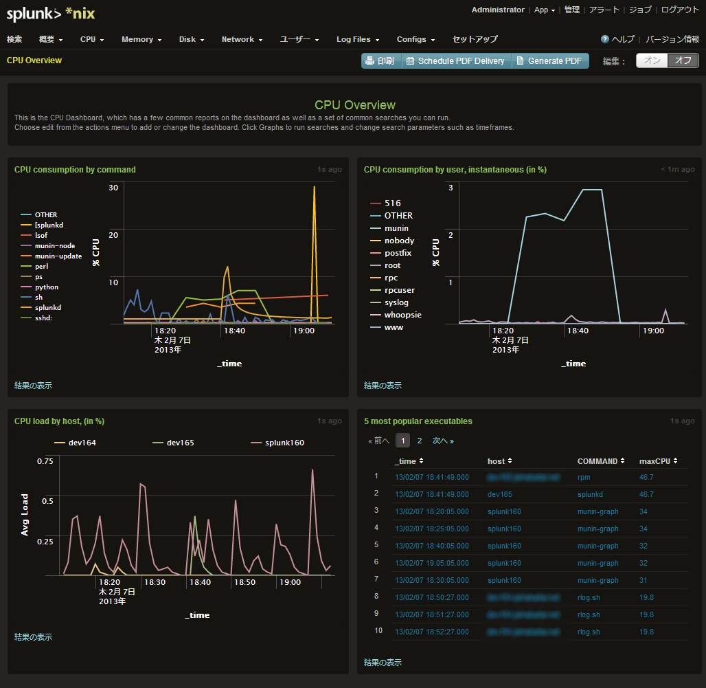 Upgrade splunk universal forwarder - hetydesktop