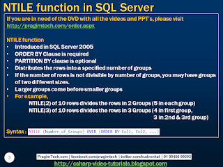 Sql server, .net and c# video tutorial: NTILE function in SQL Server