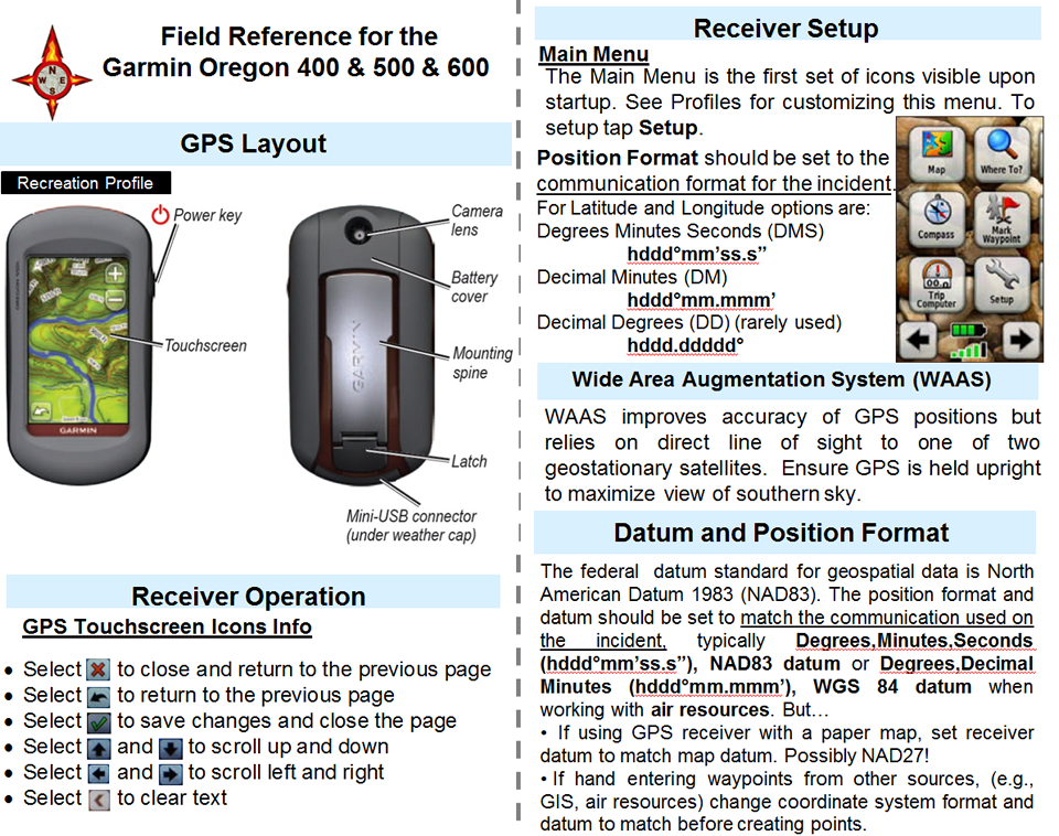 The Spec Ops Blog: GPS POCKET MANUAL: Free, 8-page, pocket-sized guide ...