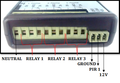 Fides Electronics Pvt Ltd