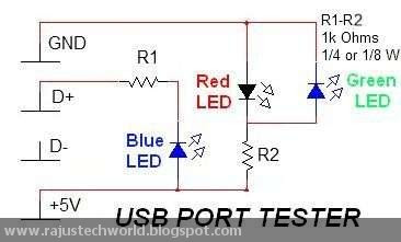 Raju's Tech World: How to make Simple USB Tester