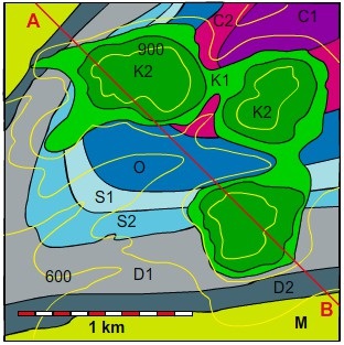 GeoCafe: Perfil geológico paso a paso.