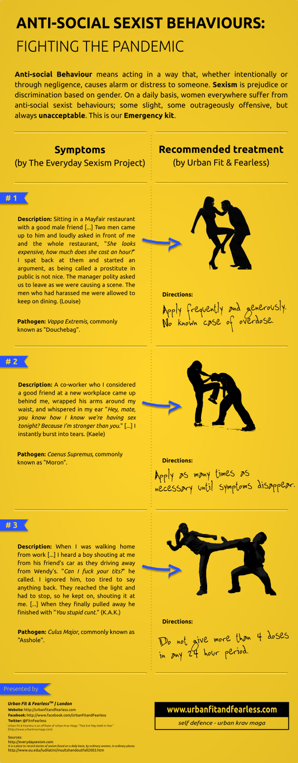 Self Defence - Urban Krav Maga | London | Urban Fit & Fearless ...